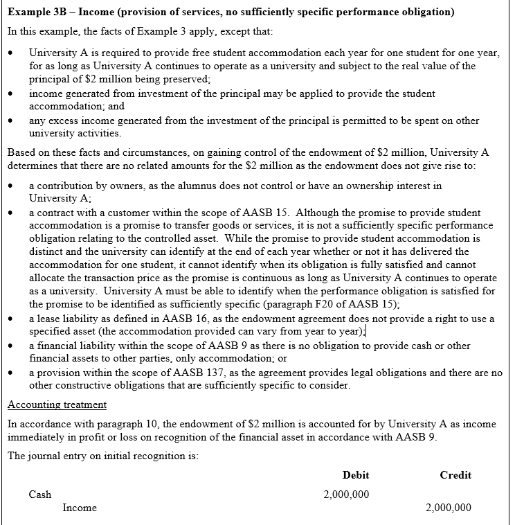 AASB1058_12-16_COMPmar20_07-21 | AASB