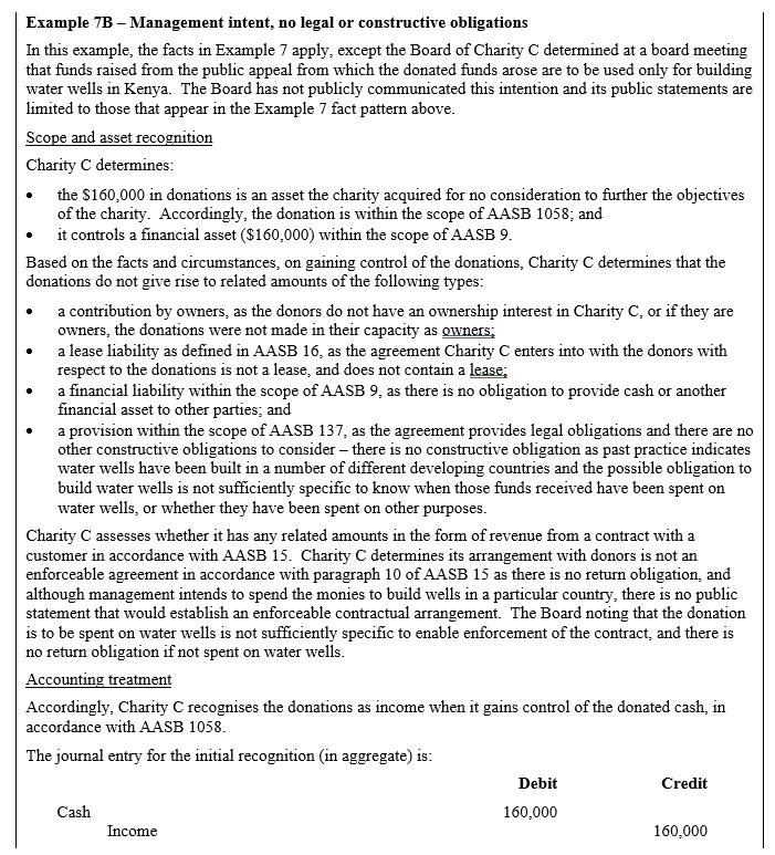 Illustrative examples (AASB 1058_12-16_COMPmar20_07-21) | AASB