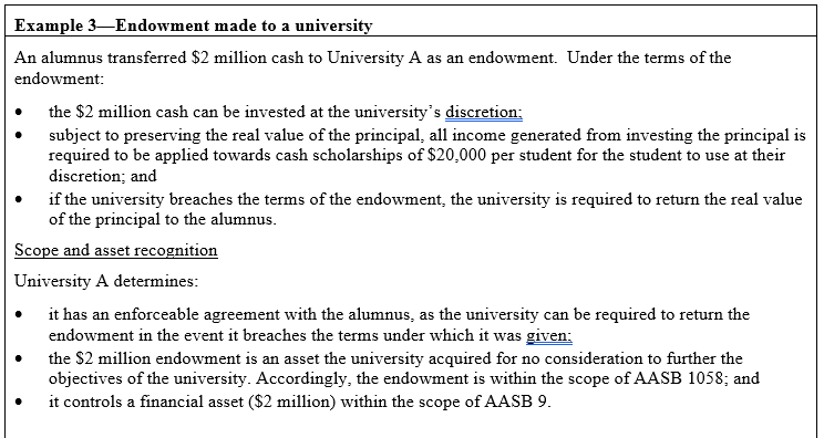 AASB1058_12-16_COMPmar20_07-21 | AASB